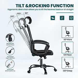 SMUG Ergonomic Mesh High Back Computer Adjustable Headrest,Lumbar Support, Tilt Function,Swivel Rolling, Soft PU Armrest Task Home Office Desk Chairs, Black