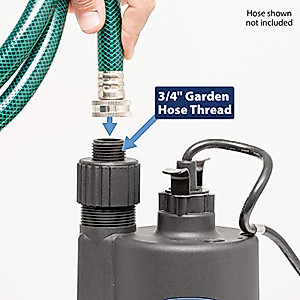 Superior Pump 91330 1/3 HP Thermoplastic Submersible Utility Pump with 10-Foot Cord