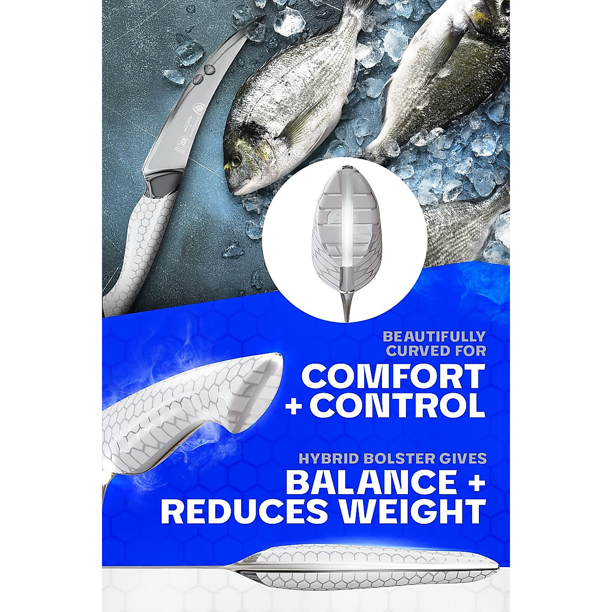 Dalstrong Fillet Knife - 6 inch - Frost Fire Series - High Chromium 10Cr15CoMoV Steel - Frosted Sandblast Finish - White Honeycomb Handle - Meat Boning Knife - Leather Sheath - NSF Certified