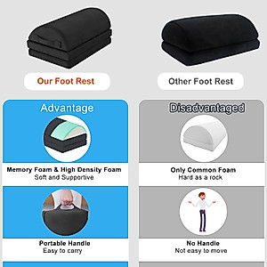 TokSay Foot Rest for Under Desk with 3 Adjust Heights - Memory Foam Foot Stool - Back, Lumbar, and Knee Pain Relief - Perfect for Office, Home, Working and Gaming Use (Gray)