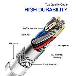 Headphone Adapter(2pack)Compatible with Lightning to 3.5mm AUX Audio Jack and Charger Dongle Earphone Splitter Compatible for iPhone 11 12 pro xs xr x 8 for Ipad Converter charging connector for Apple