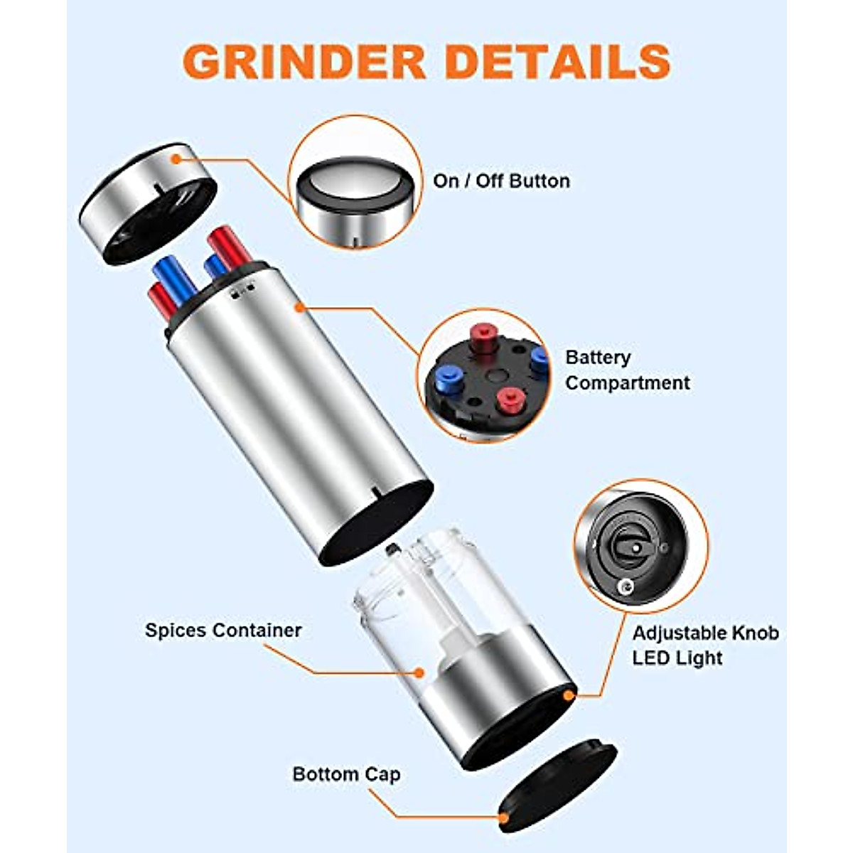 OUWMAN 2 Pack Electric Salt and Pepper Grinder Set, Automatic Stainless Steel Pepper Mill Grinder with Convenient One Hand Operation, LED Light, Adjustable Coarseness, Cleaning Brush, Battery Powered