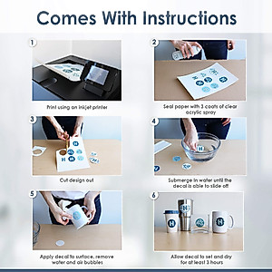 Hayes Paper, Waterslide Decal Paper INKJET CLEAR 20 Sheets Premium Water-Slide Transfer Transparent Printable Water Slide Decals A4 Size