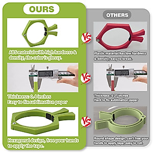 Sublimation Tumblers Clamp Tool, 20 Oz Sublimation Blanks Tumblers Skinny Straight Tumbler warpping Perfect Clamp Grip Tool for Sublimation Paper & Tumblers, 4 Packs