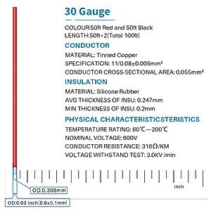 BNTECHGO 30 Gauge Silicone Wire Spool Red and Black Each 50ft 2 Separate Wires Flexible 30 AWG Stranded Tinned Copper Wire