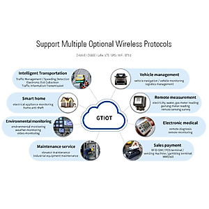 Geniatech APC820 Android 10.0 Smart TV Box Mini PC,Hexa-core Digital Signage Player, 4K HD WiFi Video Player,RK3399 Box PC for Industrial/Commercial