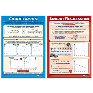 AP Math Classroom Posters - Set of 10 - EXTRA LARGE - 33” x 23.5” - Gloss Paper - AP Math High School Class Decoration - Wall Charts by Daydream Education.