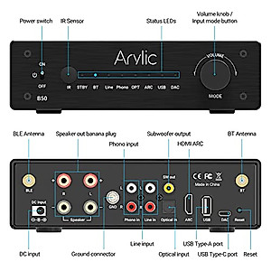 Arylic B50 Bluetooth aptX HD Stereo Amplifier with Audio Transmitter, 2 Channel 50W*2 Amplifier with HDMI ARC, Phono in and Free GO Control APP.Support 192Khz/24bits HD Music Transmission & Reception.