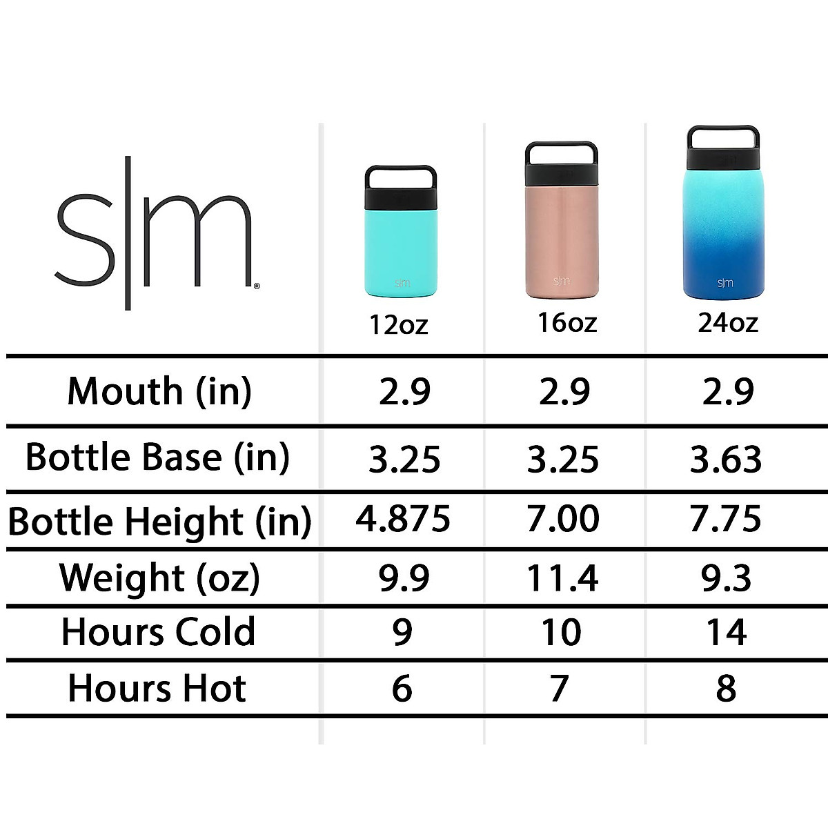 Simple Modern Food Jar Thermos for Hot Food | Reusable Stainless Steel Vacuum Insulated Leak Proof Lunch Storage for Smoothie Bowl, Soup, Oatmeal | Provision Collection | 16oz | Winter White