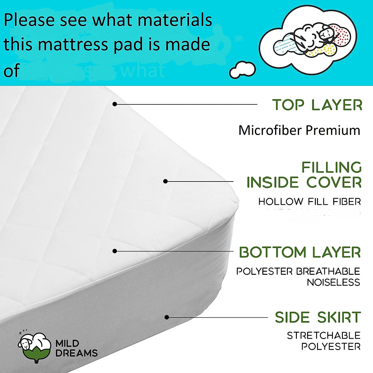 Full Mattress Pad Cover Fitted - Full Bed Mattress Cover Size 54x75 inches Stretches to 16 Deep Pocket- Fitted Quilted Sheet for Full Mattress, White