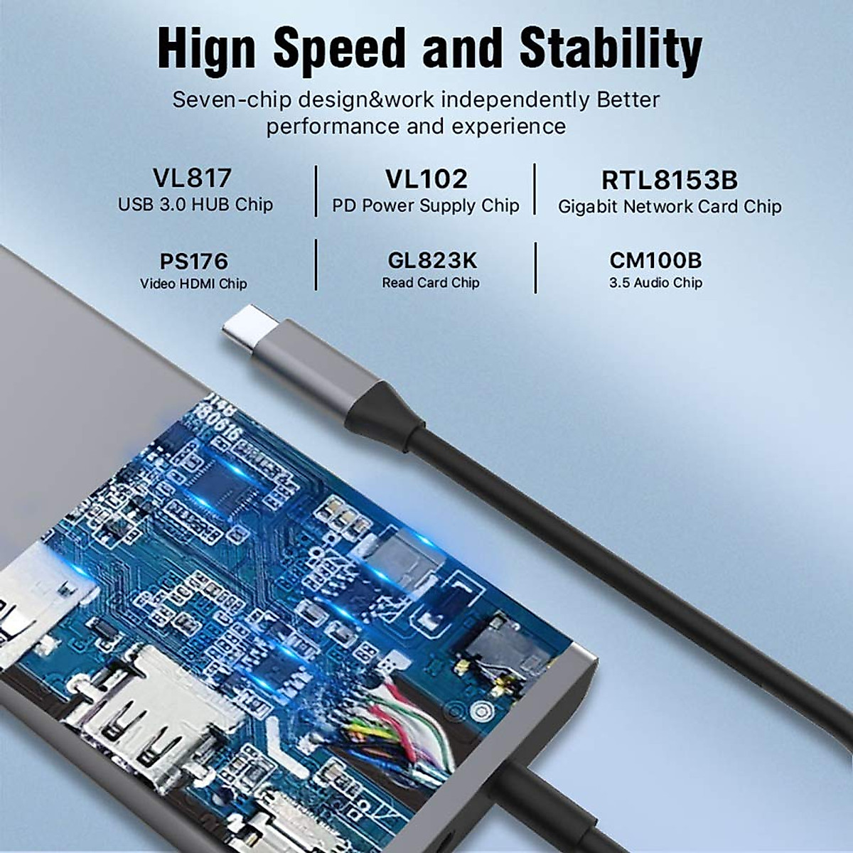 HRYHY USB C Hub, 9-in-1 USB C Adapter with 4K USB C to HDMI,USB C Charging, VGA, 2 USB 3.0, SD/TF Card Reader,Gigabit Ethernet, Compatible for MacBook Pro, XPS More Type C Devices