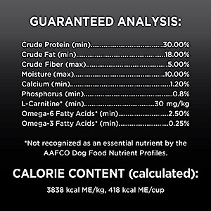 Iams Proactive Health Adult Active Dry Dog Food with Chicken and Turkey, 6 lb. Bag