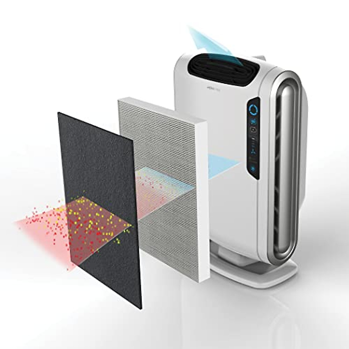 Fellowes AeraMax 290/300/DX95 Purifiers True HEPA Air Filter, 16.3" x 12.6" x 1.2", White, 9287201