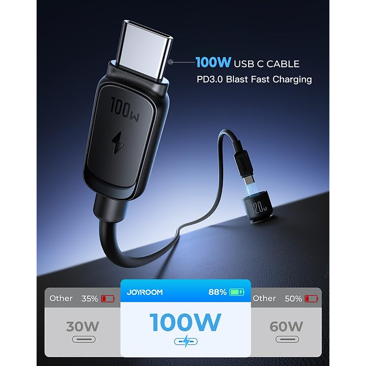120W Car Charger USB C for iPhone 15 Pro, JOYROOM 3 Port Super Fast Car Charger Adapter PD 100W&35W QC 4.0 Car Phone Charger Fast Charging for iPhone 15/14/13 Pro Max/Samsung S23/22/Laptop
