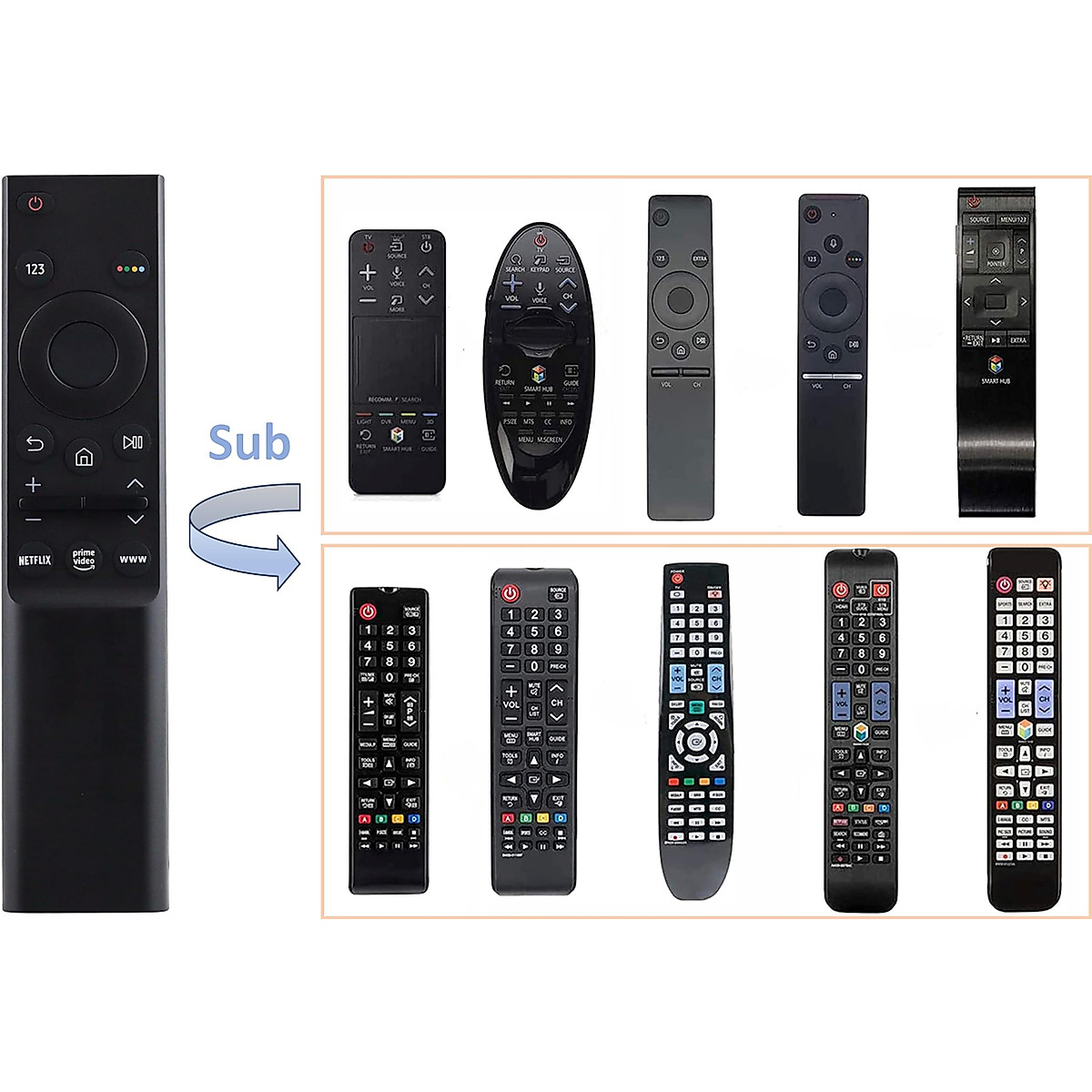 Universal Remote Control Compatible with All Samsung TV LED HDTV UHD SUHD HDR LCD Frame Curved QLED 4K 8K 3D Smart TVs