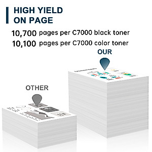 VersaLink C7000 Black High Capacity Toner-Cartridge Replacement for Xerox 106R03757 for VersaLink C7000 C7000/DN C7000/N (10,700 Pages)