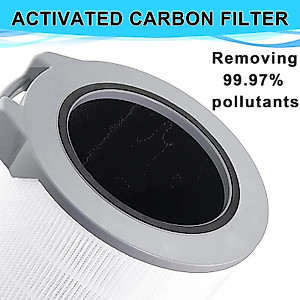 LV-H134 H13 True HEPA Filter Replacement for Levoit LV-H134 Purifier