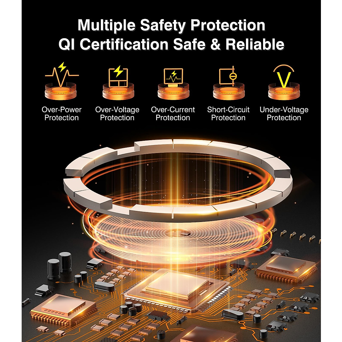 3 in 1 Charging Station for Apple Devices,21W Mag-Safe Wireless Charger,Foldable Travel Charger for Multiple Devices for iPhone15-12Series, AirPods and iWatch Series(Adapter and Travel Case Included)