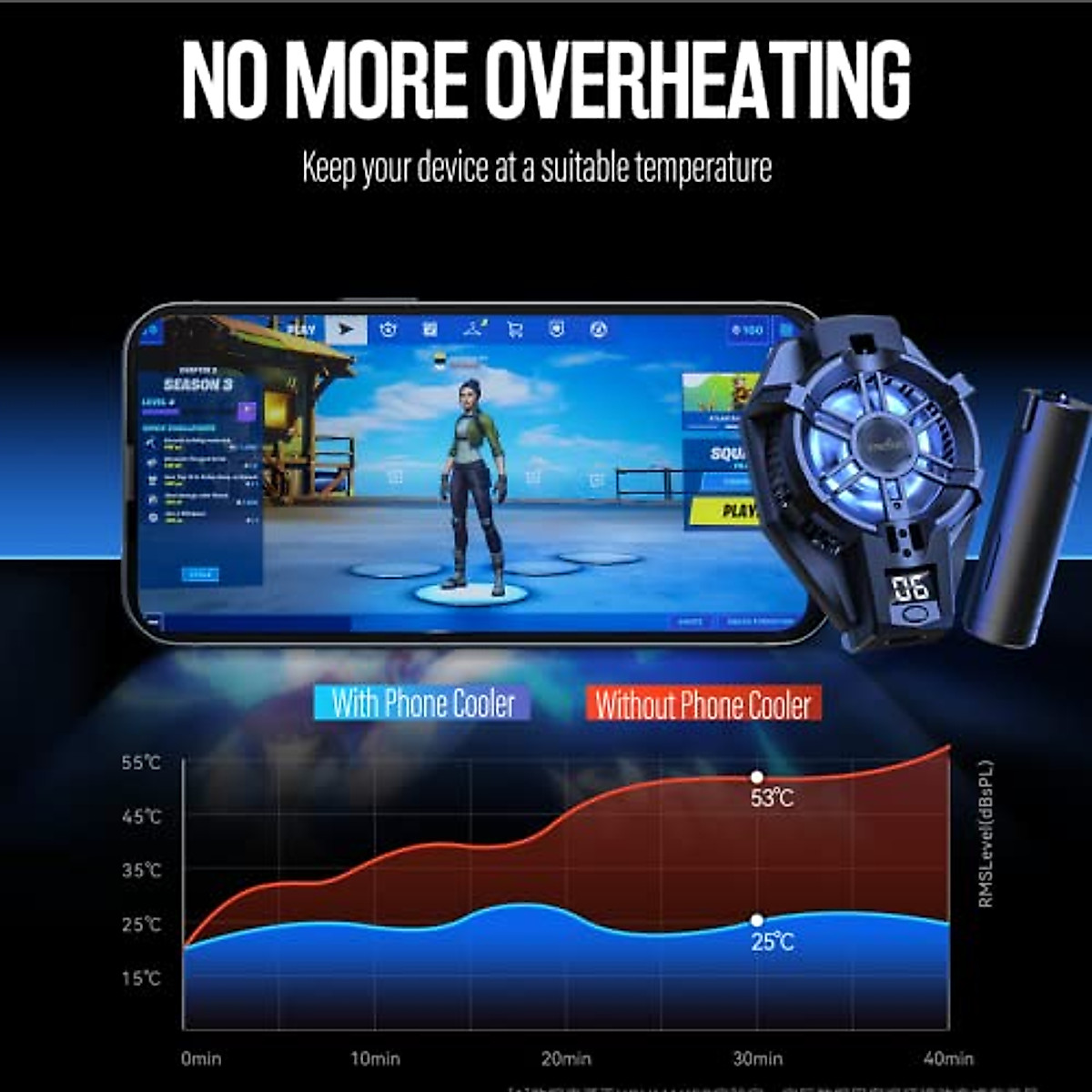 TRILINK Phone Cooler with Rechargeable Battery, Phone Cooling Fan for Gaming Fit All Types of iPhone Android Smartphones, Mobile Phone Radiator with LED Temperature Display/Universal Clamp/RGB LEDS