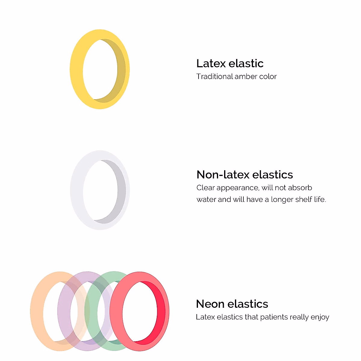 JMU Orthodontic Elastics 3/16 Medium, 500 pack Intraoral Rubber Bands Latex Free Dental Rubber Bands Made in USA