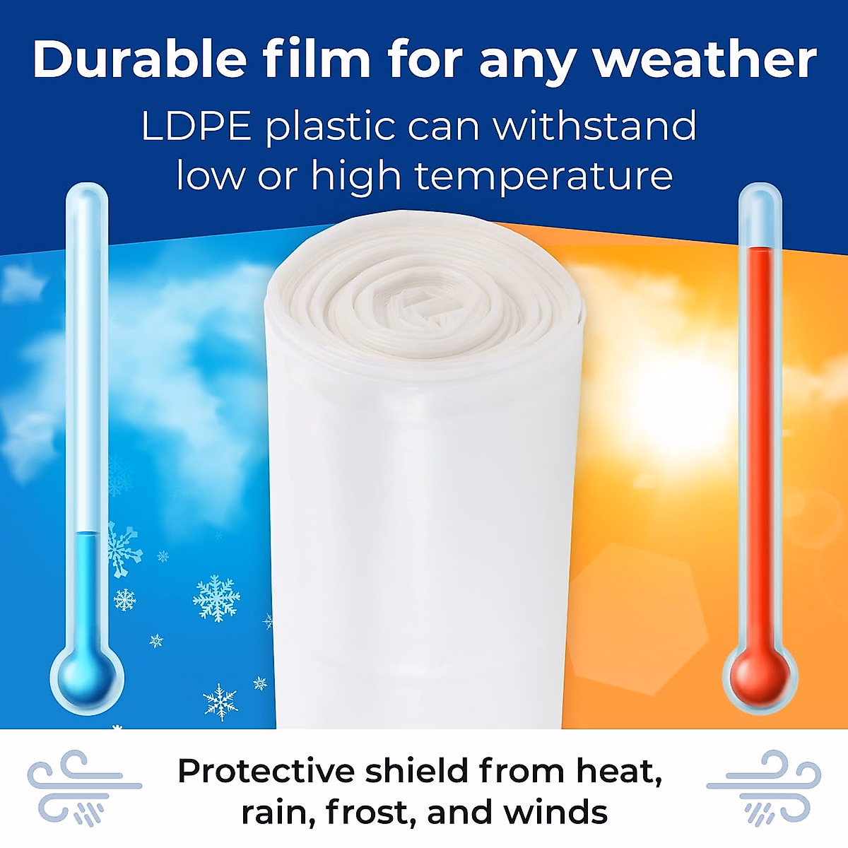 IDL Packaging Clear 4 mil Plastic Sheeting for Painting, 4' x 50' (200 sq. ft.) LDPE Film Roll - Heavy-Duty Thick Polyethylene for Painting, Construction, Home Use - Drop Cloth & Vapor Barrier