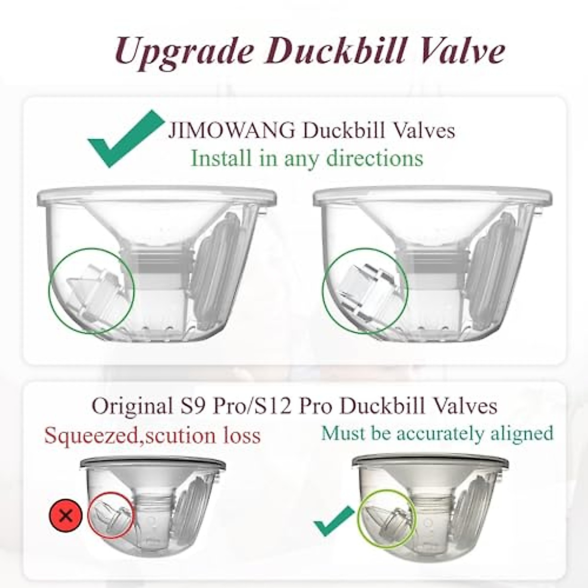 6pc Upgrade Duckbill Valve and 4pc Silicone Diaphragm Compatible with Momcozy S12 Pro/S9 Pro Hands-Free Breast Pump Wearable,Breast Pump Replacement Accessories,for Momcozy/TSRETE Breastpump Parts