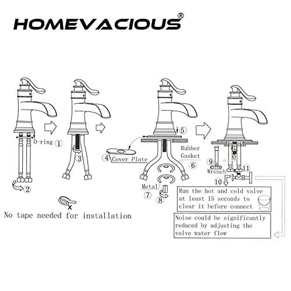 Black Bathroom Faucet Matte Waterfall Sink Farmhouse Vanity Single Hole Faucets One Handle Basin Antique centerset with Pop Up Drain Stopper Mixer Tap Overflow Supply Line Lead-Free by Homevacious