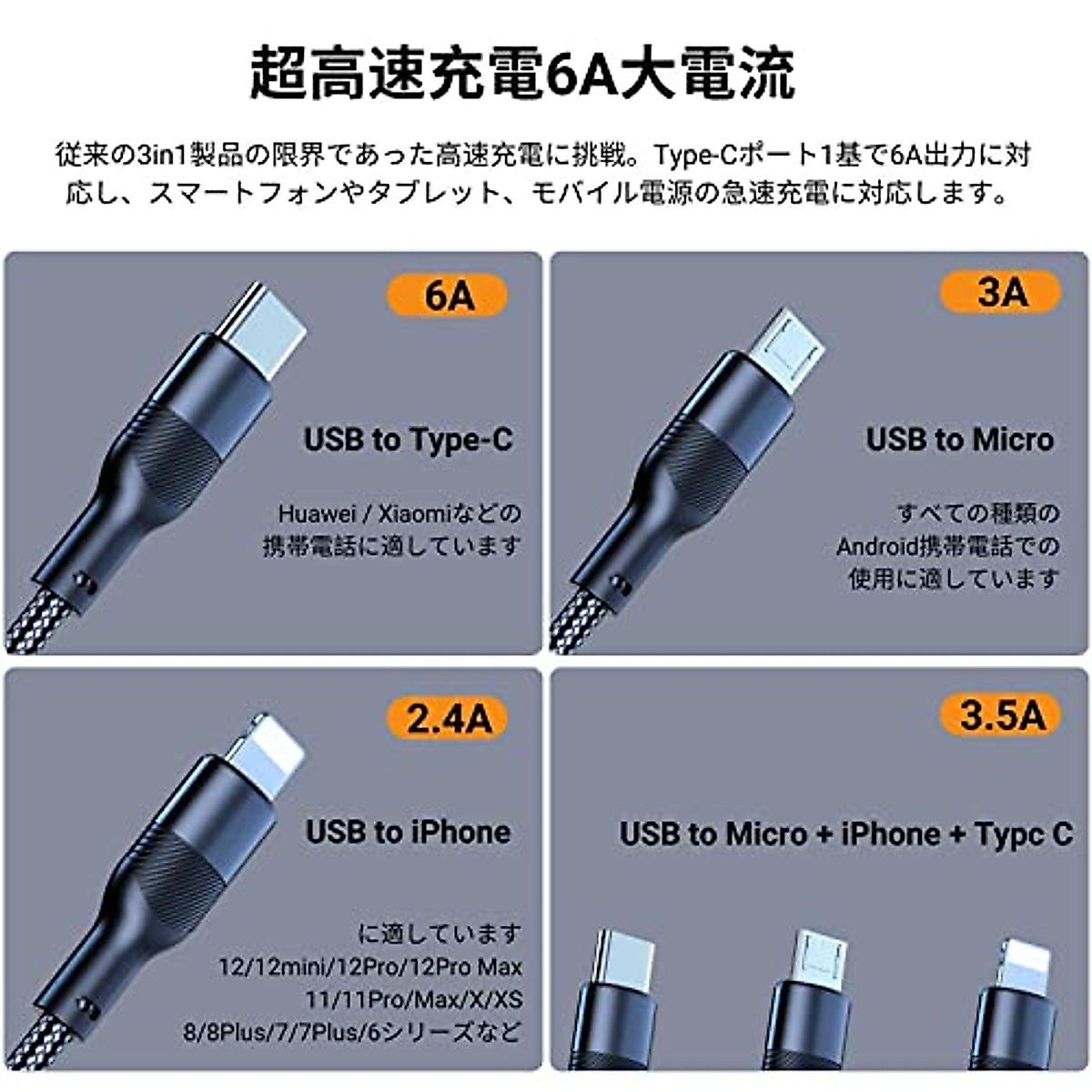 HOAIYO Multiple Charger Cable Nylon Braided 3 in 1 USB Charge Cord with Lighting Phone/Type C/Micro USB Connector for iOS Phone/Andriod Smartphones