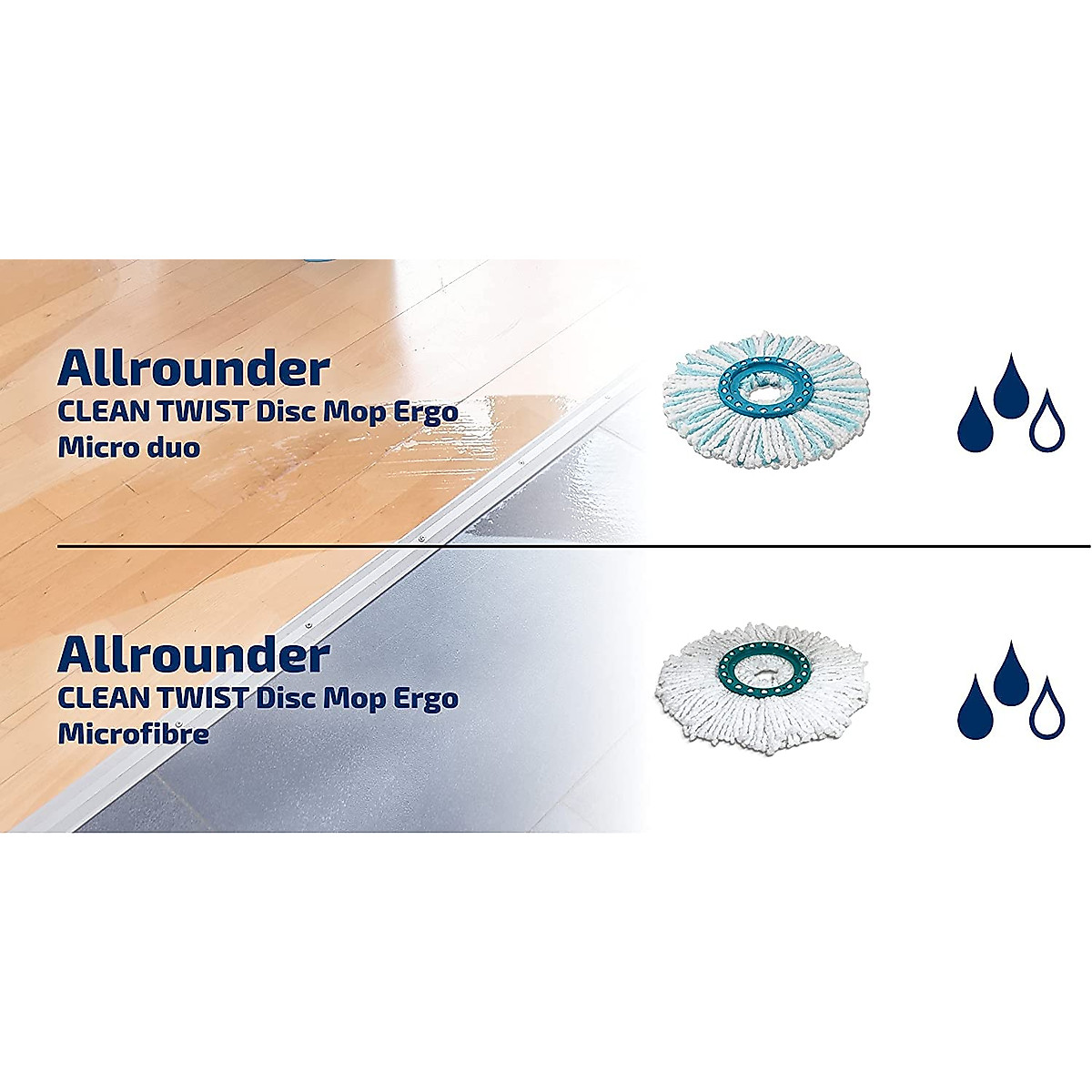 Leifheit Replacement Mop Head Clean Twist Disc Mop x 2 Pack, 2 Fibre System for Effective Cleaning and High Dirt and Water Absorption, Set of 2 Heads, White