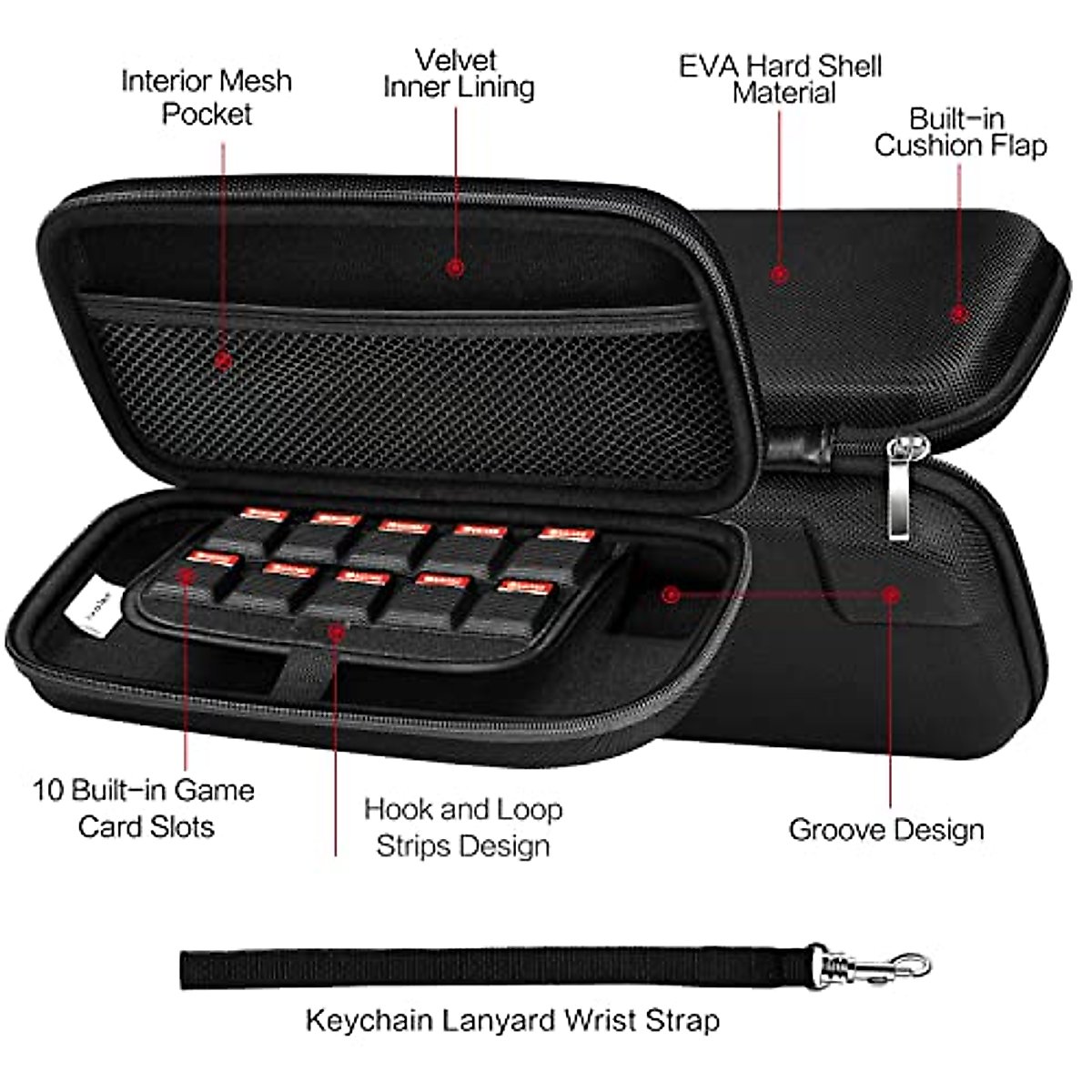 ivoler Carrying Case for Nintendo Switch and NEW Switch OLED Model(2021), Portable Hard Shell Pouch Carrying Travel Game Bag for Switch Accessories Holds 10 Game Cartridge (Black)