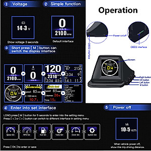 Geloo Car HUD Head Up Display, OBD2 HUD Display with OBDII GPS Dual System OBD2 Speedometer Gauge 8 Modes Multifunction Gauge Dashboard Display Smart Gauge can Installed Dashboard or A-Pillar Trim