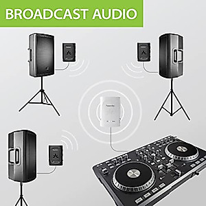 Avantree Audiplex - Wireless Multiple Audio Transmitter & Receiver Set, Long Range Low Latency for TV, AV Receiver, Projector, PA System, Church, Broadcast to 100 Headphones/Speakers
