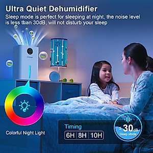 Dehumidifiers for Basement, 63OZ Dehumidifiers for Room with Auto Shut Off, Sleep Mode, Auto Defrosting, Efficient Quiet Portable Small Dehumidifier for Bathroom, Bedroom, Basement, RV