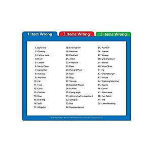 Super Duper Publications | Webber® Big Box of “What’s Wrong with This Picture?” Scenes | Critical Thinking Skills | Speech and Language Resource