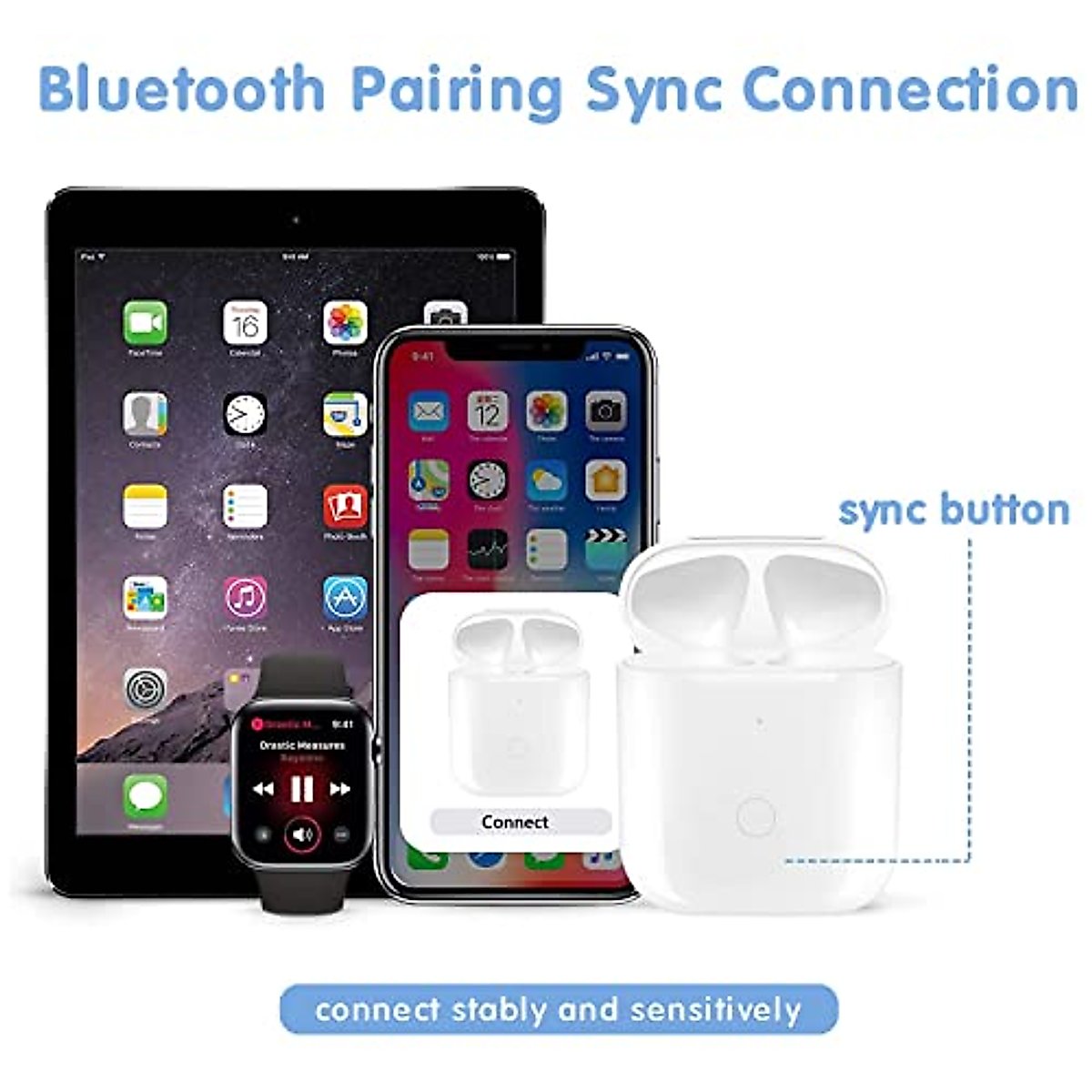 Wireless Charging Case Compatible with AirPods 1 2 Generation Charging Case Replacement Charger Case Cover for Airpods 1 2 Gen with Bluetooth Pairing Sync Button Quick-Pairing Button (No Earbuds) K1