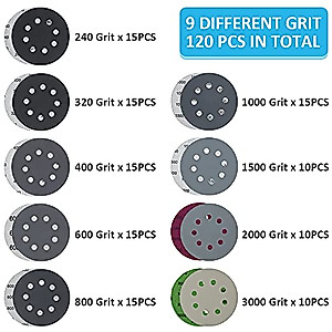 Willstar 120Pcs 5 Inch 8 Hole Sanding Discs, Hook and Loop Sandpaper Wet Dry Silicon Carbide Flocking Sanding Pads - 240/320/400/600/800/1000/1500/2000/3000 Grit Assorted Sander Sandpaper