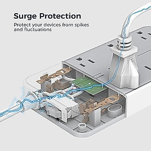 Power Strip Surge Protector, TESSAN Flat Plug Extension Cord with 8 Outlets 3 USB Charger(1 USB C), 1080 Joules Protection, Wall Mountable Charging Station for Home Office School Dorm Room Essentials