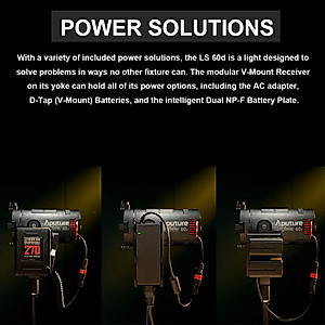 Aputure LS 60d Focusing LED Video Light CRI 95+ TLCI 95+ 50000lux @1m App Control Built-in 8 Lighting FX with Barn Doors for Video Recording,Wedding,Outdoor Shooting