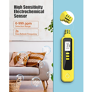 PUTECCH Carbon Monoxide Detectors, Portable CO Detector Battery Powered, Handheld Carbon Monoxide Monitor Alarm Detector with LCD Display for Home/Outdoor/Travel (Batteries Included)