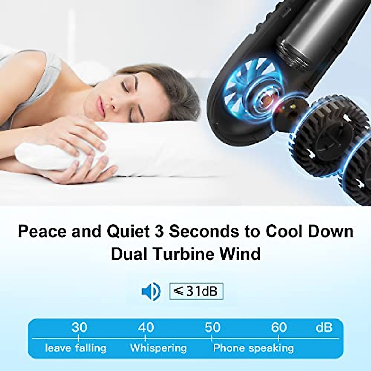 Delmac Portable Neck Fan, 6000mAh Rechargeable Personal Fans Lightweight Wearable Fan, Low Noise 3 Speed Hands Free Fan, Hanging Headphone Design Sports Fan for Indoor & Outdoor(black)