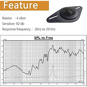 Ugraded Tweeters Compatible with 2016 2017 2018 2019 2020 2021 2022 2023 Tacoma and Subaru