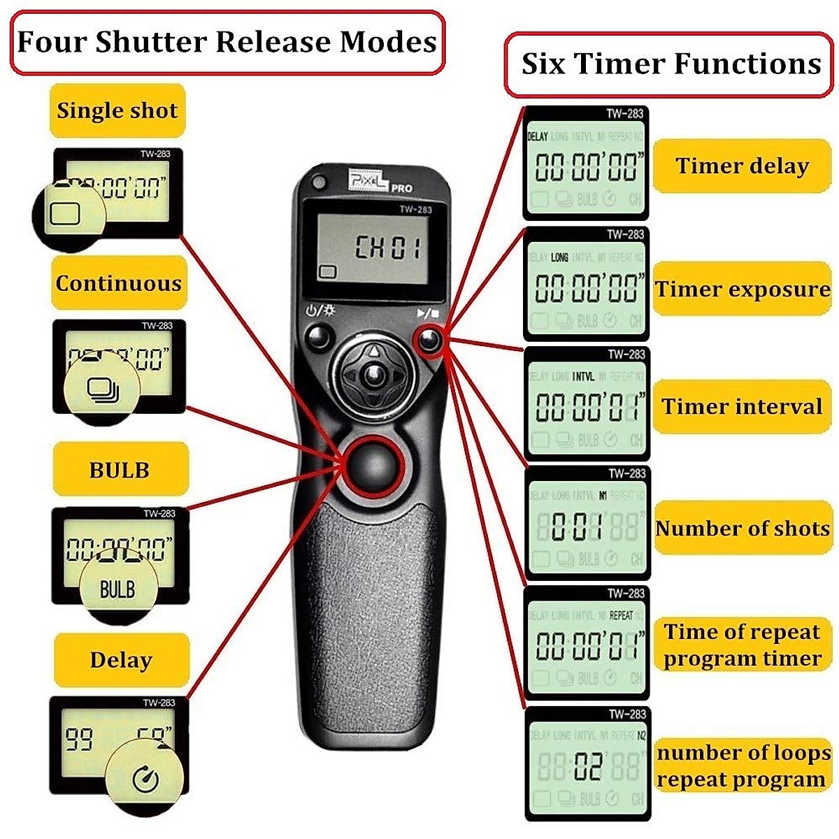 Pixel Timer Shutter Release Remote Control TW283-DC2 Remote Release for Nikon Z7 Z7II Z6 Z6II Z5 D5600 D3300 D5000 D5100 D5200 D5300 D5500 D90 D7000 D7100 D7200 D7500 D780 D610 D750 P7700 P7800