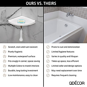 Questech Decor Shower Footrest, Wall Mounted Corner Shower Shaving Shelf, Lugged for New Construction, Shower Corner Shelf for Tiled Walls, 5 Inch Metro Lugged, Oil Rubbed Bronze