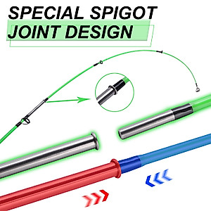 Sougayilang Fishing Rod, 2-Piece Composite Graphite & Glass Blanks Saltwater Trolling Rod Offshore Surf Fishing Pole for Catfish, Salmon Glass Fiber Spinning Rod - Green - 5.9ft