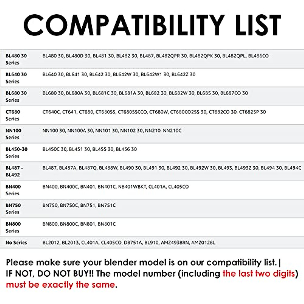 Revorit Blender Replacement Parts for Ninja, 2 24oz Cups with To-Go Lids, 7 Fins Extractor Blade, for Nutri Ninja Auto iQ BN801 BL480-30 BL640-30 BL642-30 NN100-30 BL2012 (2 Pack)