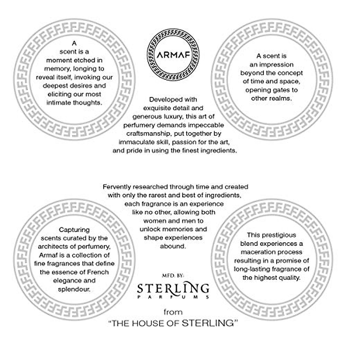 ARMAF Club De Nuit Sillage For Unisex Eau De Parfum Spray, 3.6 Ounce