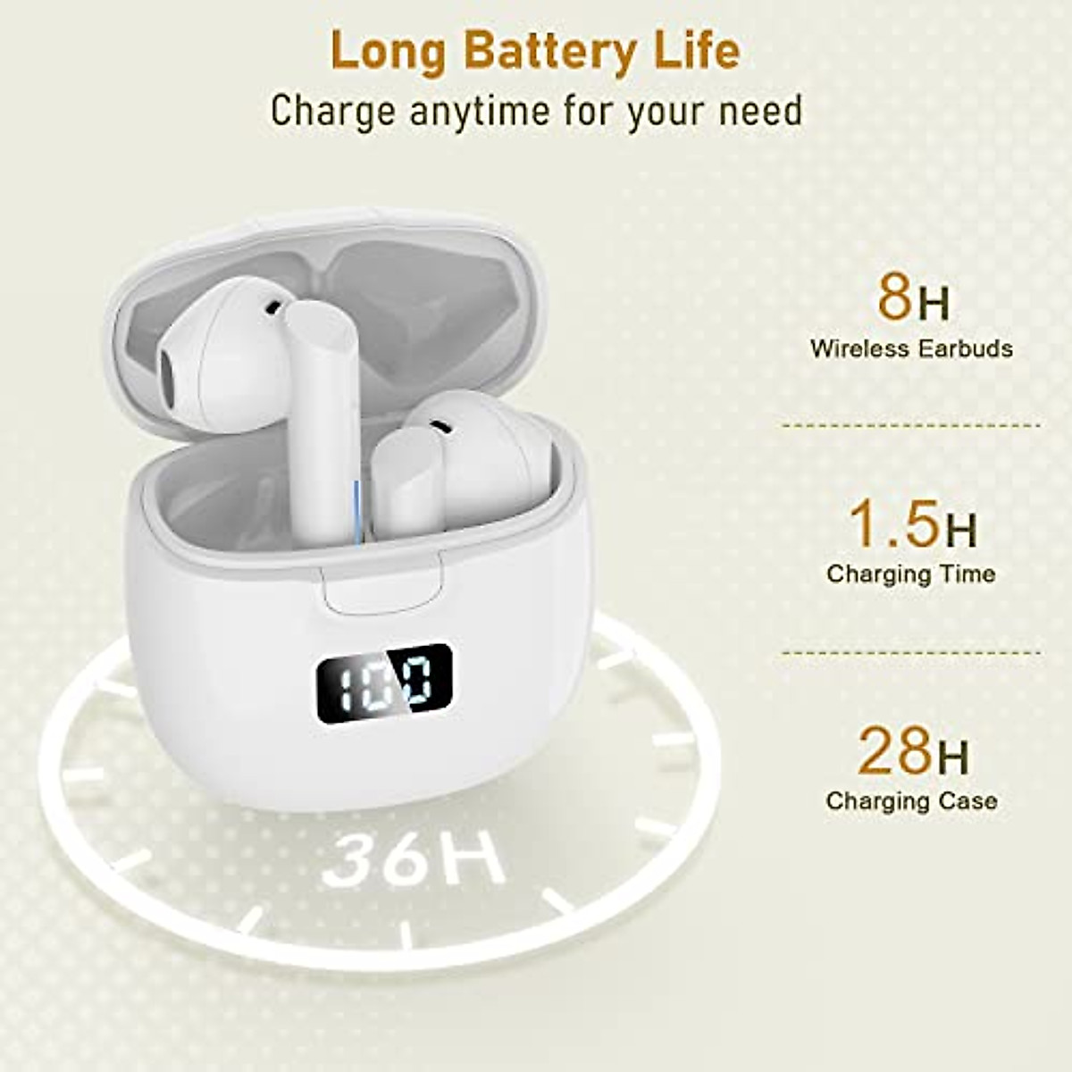 Yeaki Wireless Earbuds, LED Power Display Earphones with Wireless Charging Case, Waterproof in-Ear Headphones with Mic, Bluetooth 5.2, for Sports, Running, Workout, Gaming