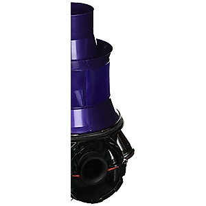Dyson Cyclone, Dc58/59