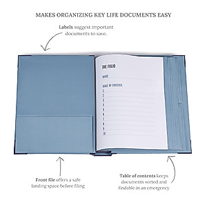 Savor | The Folio Document Organizer™ | Custom Dyed Cloth Bound Expanding File Folder for Important Papers, Emergency Binder, Birth Certificates, Social Security Cards, Passports, and Letters
