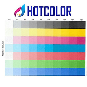 HOTCOLOR 8Pack(LC-61BK Black, LC-61C Cyan, LC-61M Magenta, LC-61Y Yellow) x2 Compatible Ink Cartridge for Brother MFC-J615W J630W 790CW 795CW 990CW 5490CN 5890CN 5895CW 6490CW 6890CDW Printer